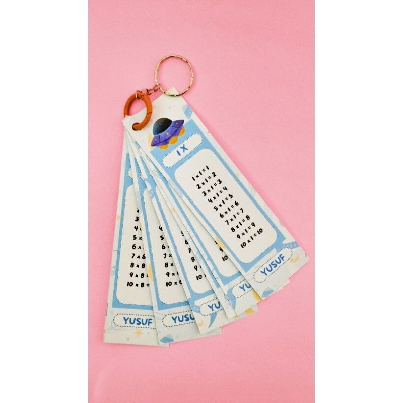 Jual Flash Card Perkalian Anak Kartu Tabel Matematika Perkalian 1 ...