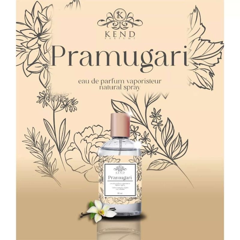 Jual KEND PARFUM TAHAN LAMA UNISEX ALL VARIAN | Shopee Indonesia