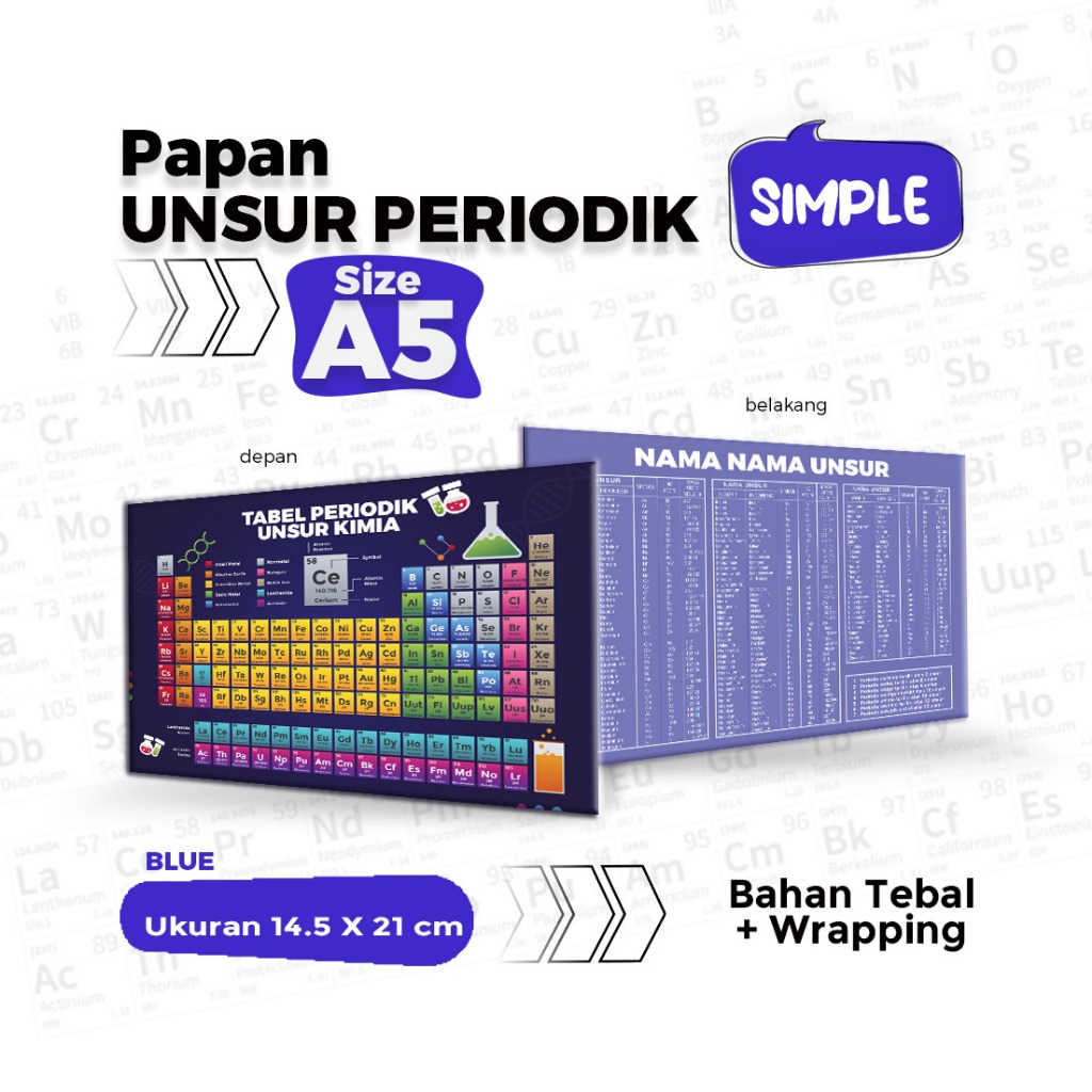 Jual JUAL PAPAN TABEL PERIODIK UNSUR KIMIA (POCKET EDITION) PRAKTIS ...