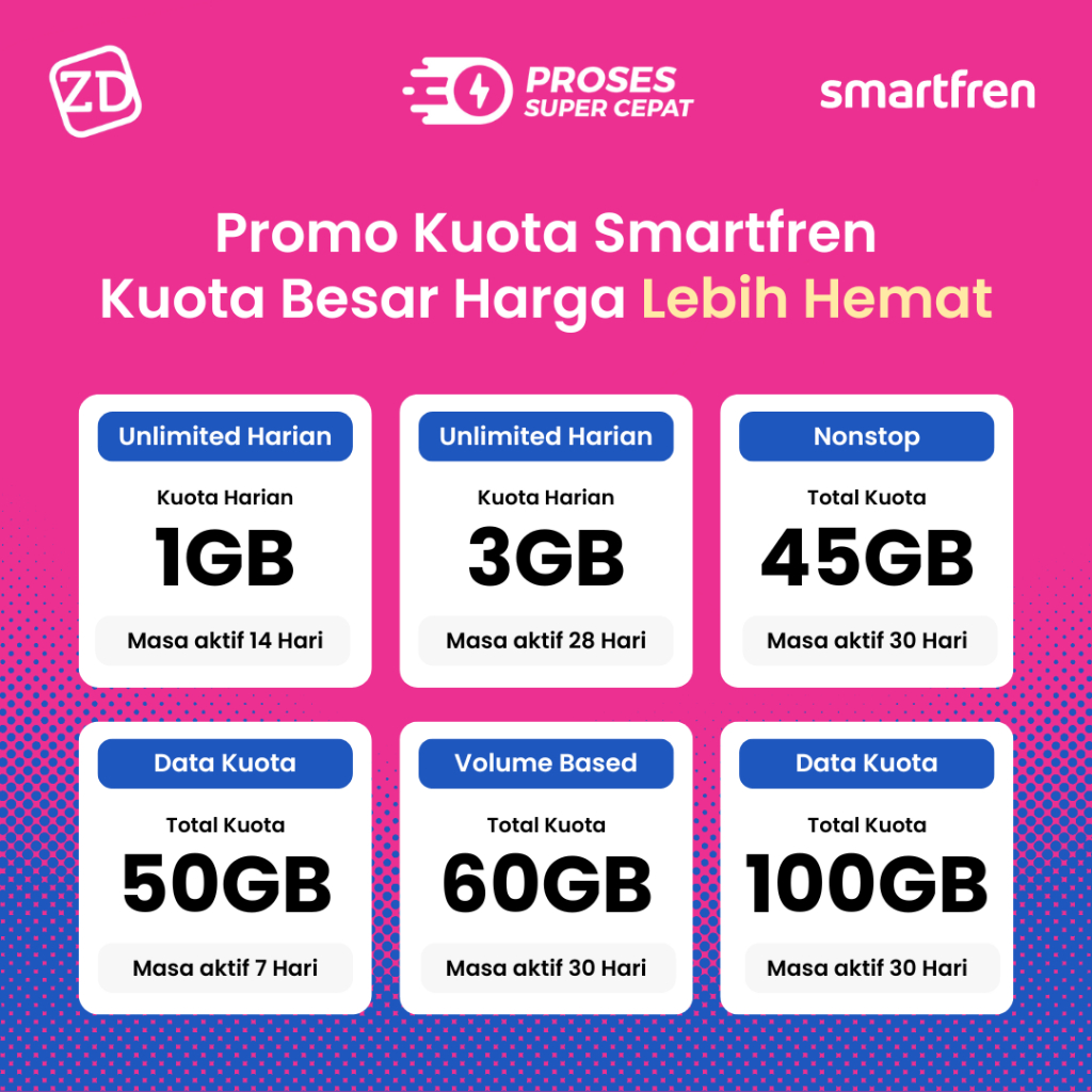 Jual Isi Ulang Kuota Smartfren Unlimited, Nonstop, Unlimited Nonstop, dan Volume Based Termurah ...