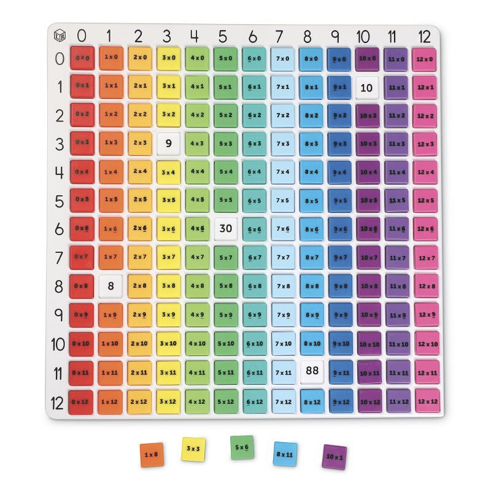Jual Learning Resources Rainbow Multiplication Board Fun & Colorful ...