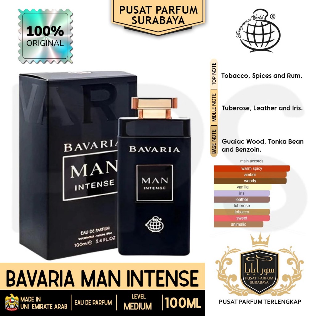 Jual Bavaria Man Intense Fragrance World Premium Parfum Pria/Wanita ...