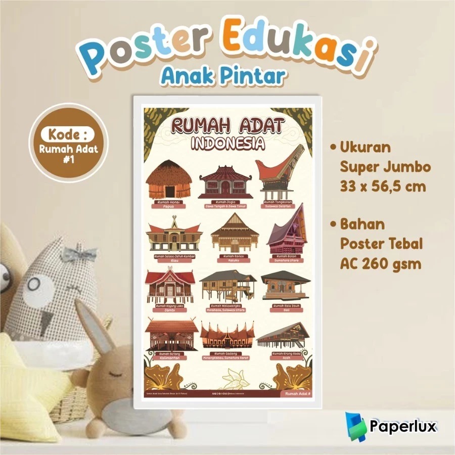 Jual POSTER EDUKASI ANAK TEMA PENGETAHUAN - POSTER DINDING - MEDIA ...