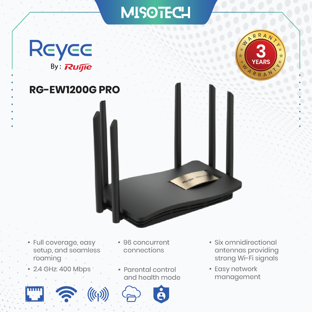 Jual Ruijie Reyee RG-EW1200G Pro Wireless Router WiFi 5 1300M Dual Band ...