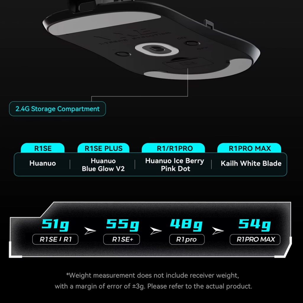 Jual VXE R1 SE+ Pro Max Dragonfly Mouse 4K Wireless ATK VGN Light ...