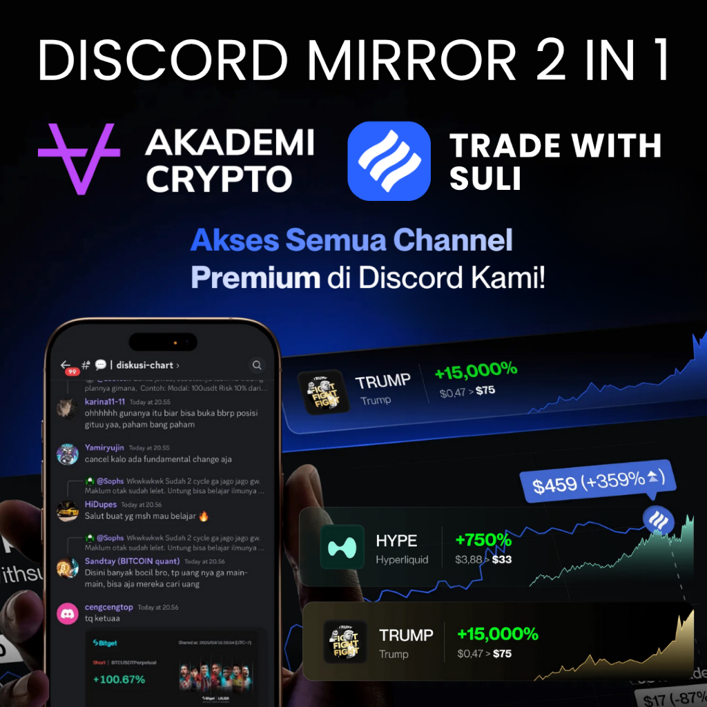 Jual PAKET DISCORD MIRROR AC + TRADE WITH SULI + MODUL TRADING TERLENGKAP | Shopee Indonesia
