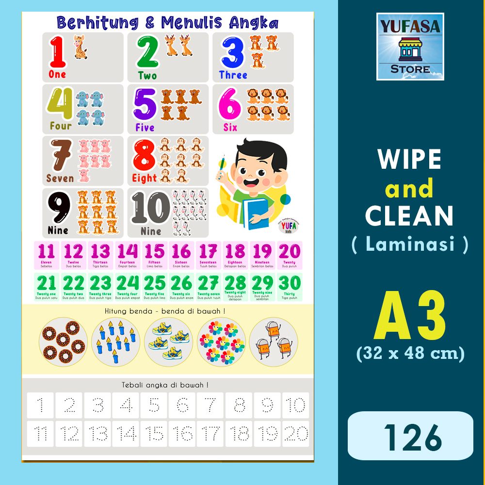 Jual 126 Poster berhtung dan menulis angka - Poster Edukasi Anak ...
