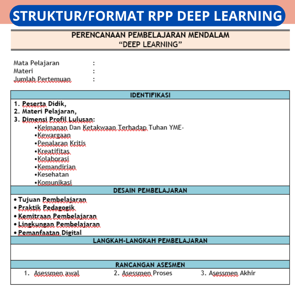 Jual Modul Ajar/RPP Deep Learning BAHASA ARAB MTs SMP KELAS 7 8 9 - RPP ...
