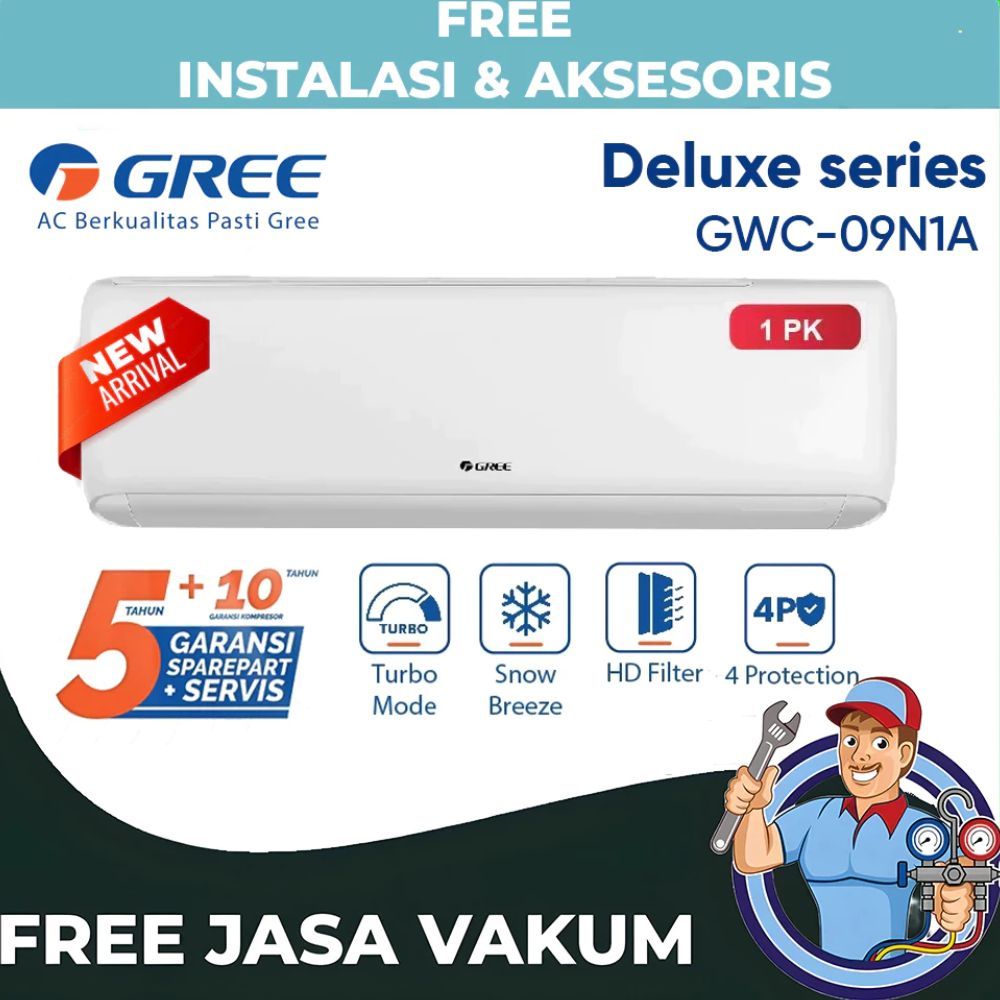 Jual Ac Gree Standart 1pk R32 Gwc-09n1 1 Pk Gold Fin Evaporator Gwc ...