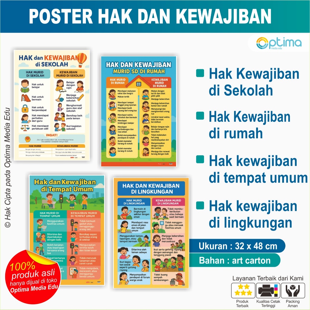 Jual Poster Edukasi Hak dan Kewajiban di Rumah, Sekolah, Lingkungan ...