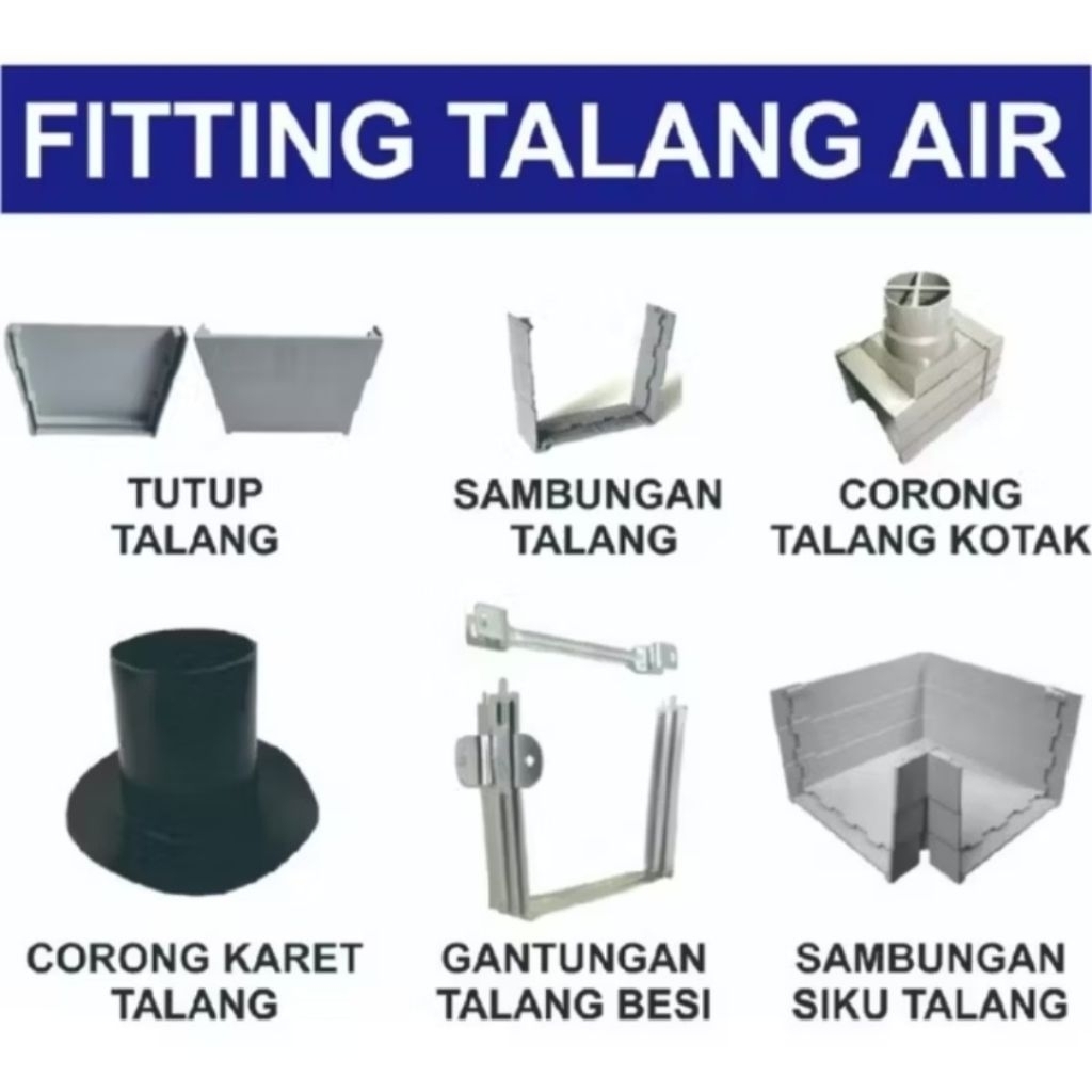 Jual Kelengkapan Talang Kotak Tutup Talang Air Sok Cantolan Corong PVC ...