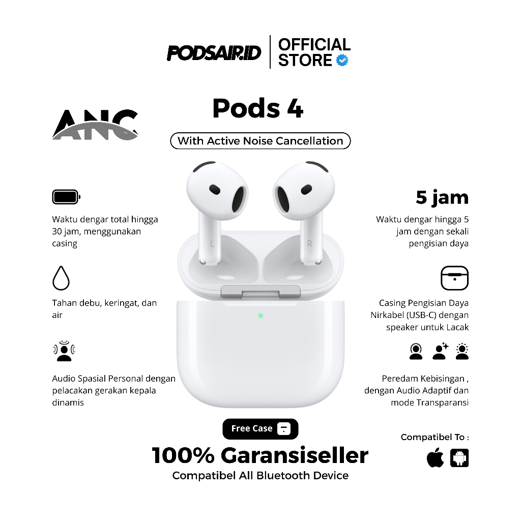Jual Pods Air GEN 4 ANC Wireless Bluetooth Earphone TWS Mini Earbuds ...