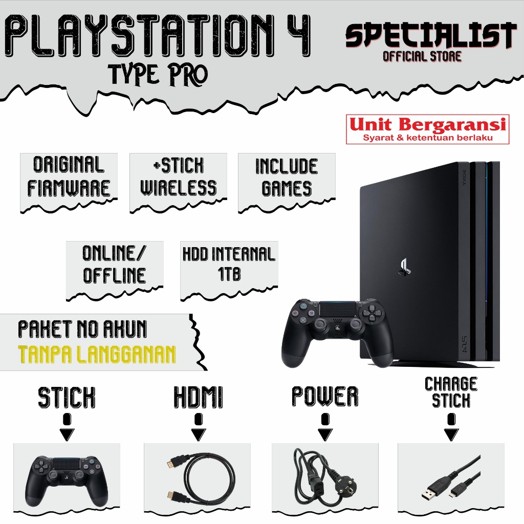 Jual Playstation 4 Type Pro OFW Include Hdd 1 TB + Full Games | Shopee ...