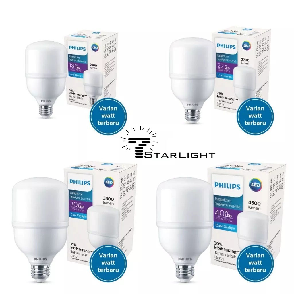 Jual PHILIPS Lampu LED TrueForce 18W 22W 30W 35W 45W - Bohlam Jumbo ...