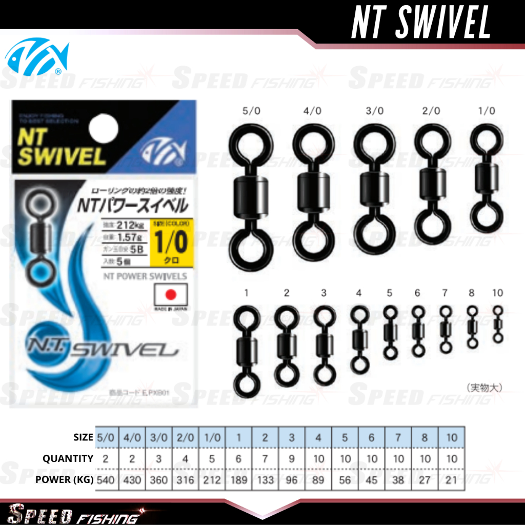 Jual Kili Kili NT Power Swivel Japan | Shopee Indonesia