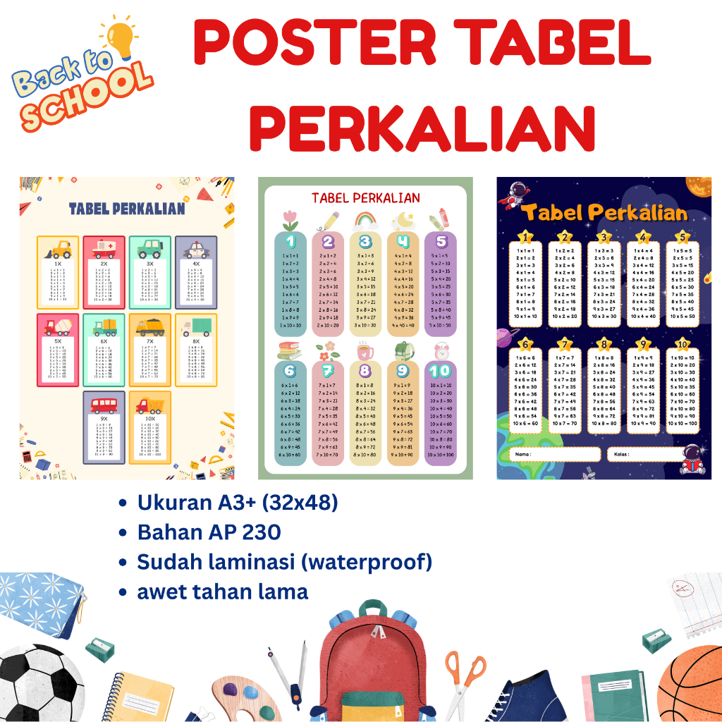 Jual POSTER PERKALIAN POSTER EDUKASI POSTER SEKOLAH POSTER ANAK SEKOLAH ...