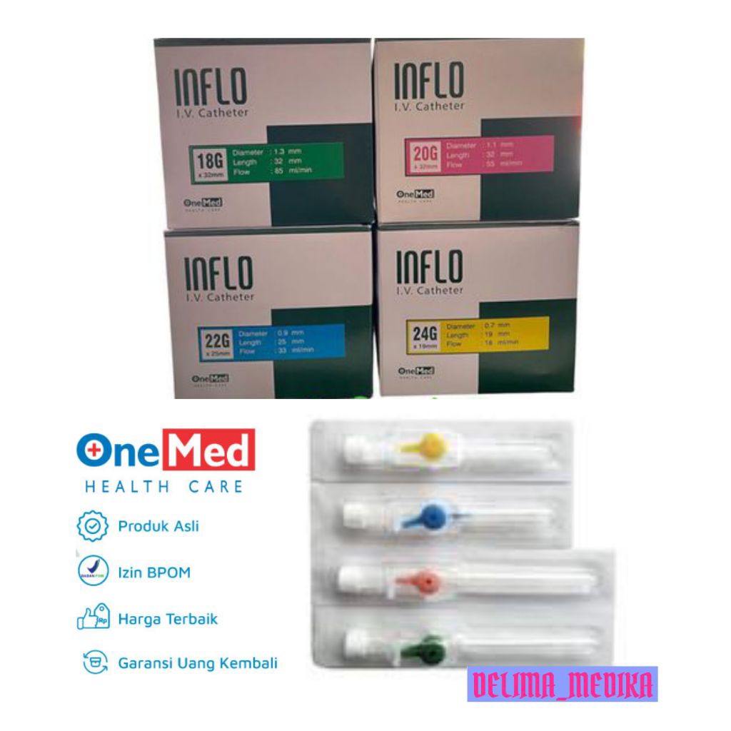 Jual ONEMED Inflo Plus pilihan Size no. 18G,20G,22G,24G | Shopee Indonesia