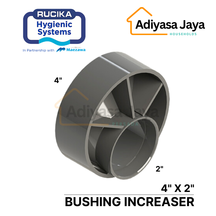 Jual Eccentric Increaser Bushing VUHB 4 X 2 (Rucika) / R Sock / Special ...