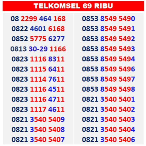 Jual Nomor Cantik telkomsel Simpati No Kartu perdana super murah 10 11 12 digit 4G 5G kartu ...