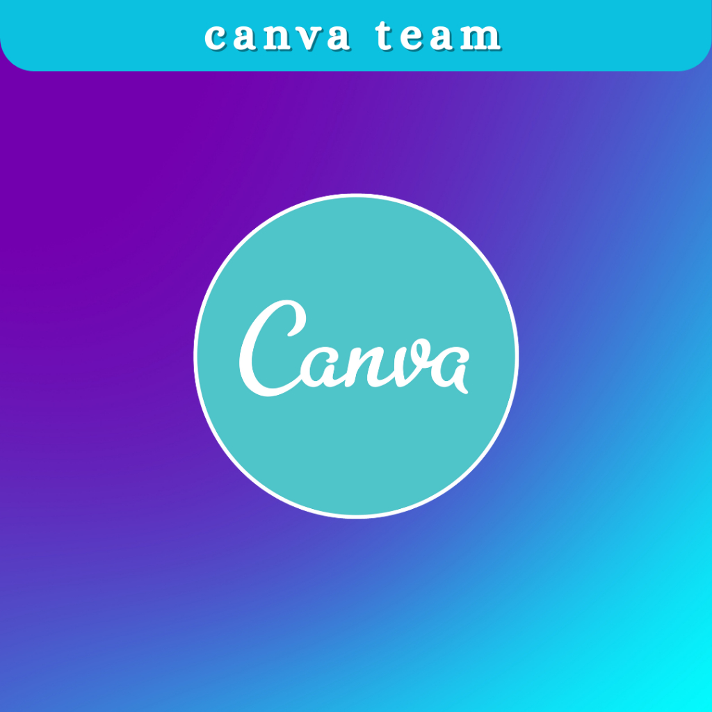 Jual 5,000+ Tamplate Canva Siap Pakai dan Edit | Shopee Indonesia