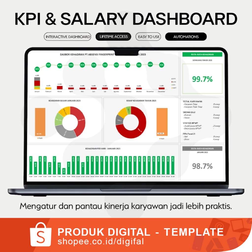 Jual Template Excel Slip Gaji & KPI Kehadiran Karyawan Otomatis - Integrasi Fingerprint termasuk ...