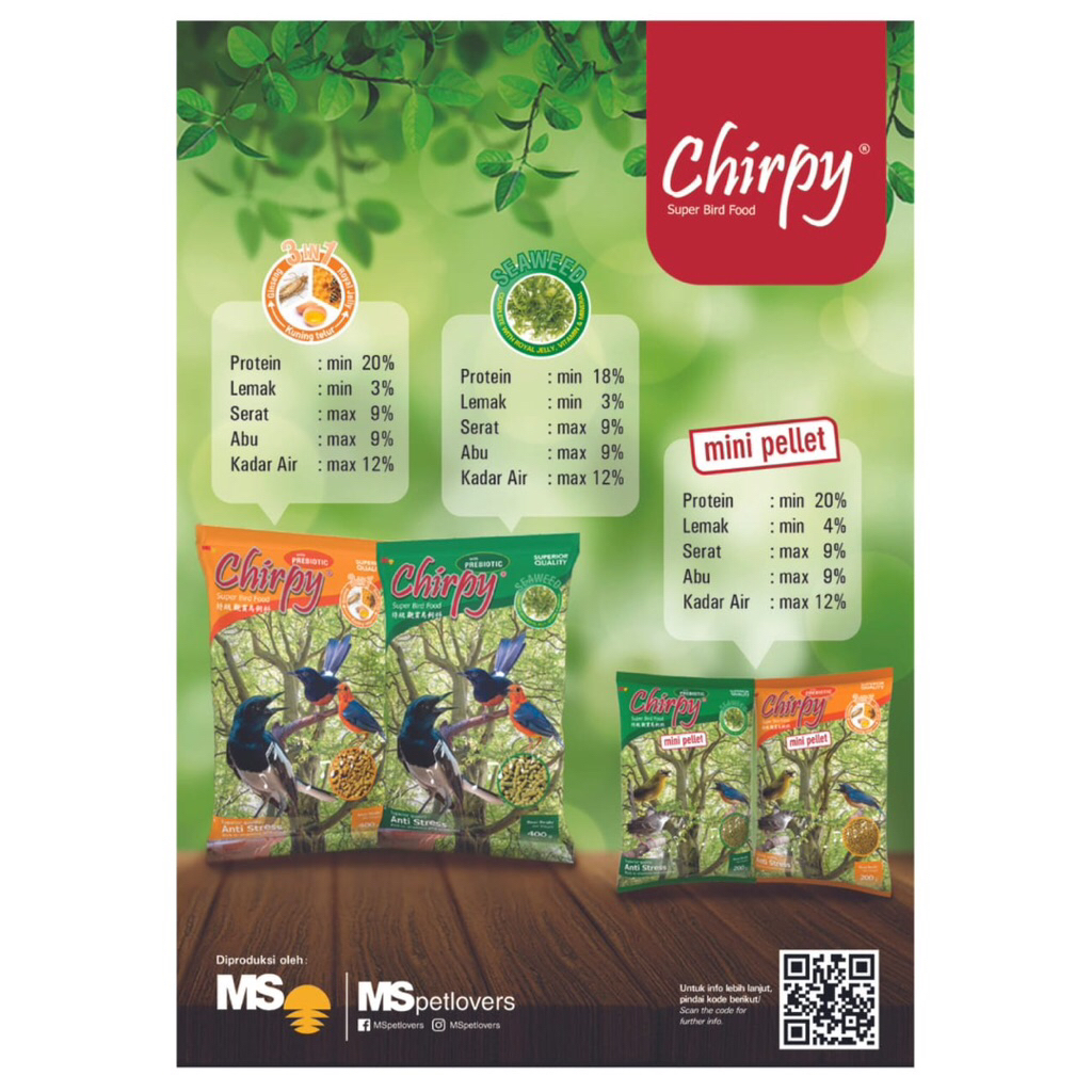 Jual CHIRPY PREBIOTIC 400Gr MAKANAN BURUNG BERKICAU | Shopee Indonesia