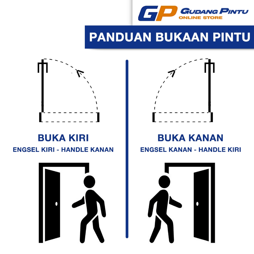 Jual PORTO DOOR PINTU ALUMINIUM / ALUMUNIUM ST-THIN 70X200CM / PINTU ...