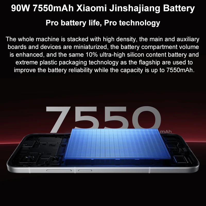 Jual Redmi Turbo 4 Pro 5G Android 15 6.83" Amoled 120Hz Snapdragon 8s Gen4 7550mAh 90W NFC ...