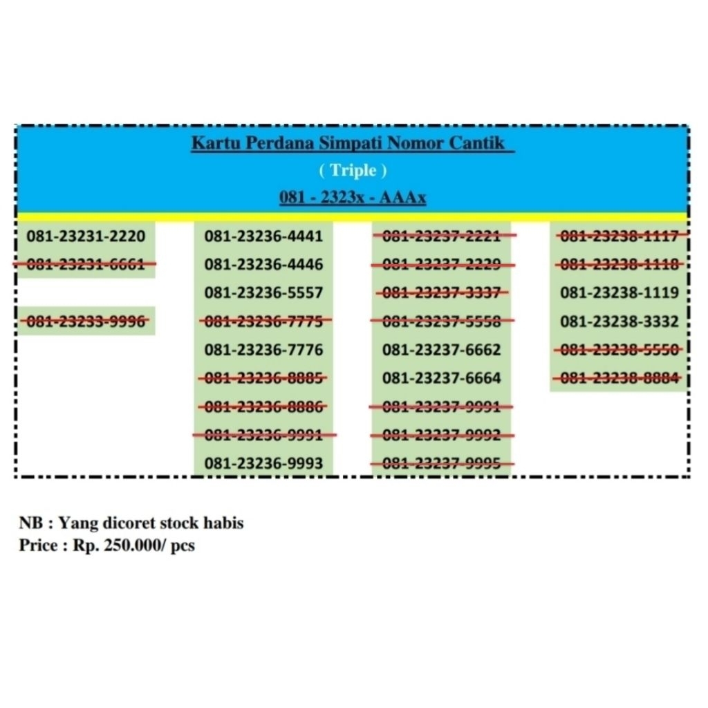 Jual Kartu Perdana Simpati Telkomsel 4G nomor cantik triple super pilihan | Shopee Indonesia