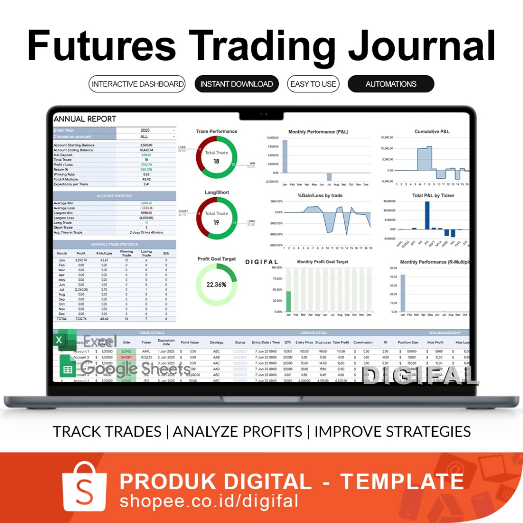 Jual Futures Trading Journal - for GoogIe Sheets & Excel | Trade ...