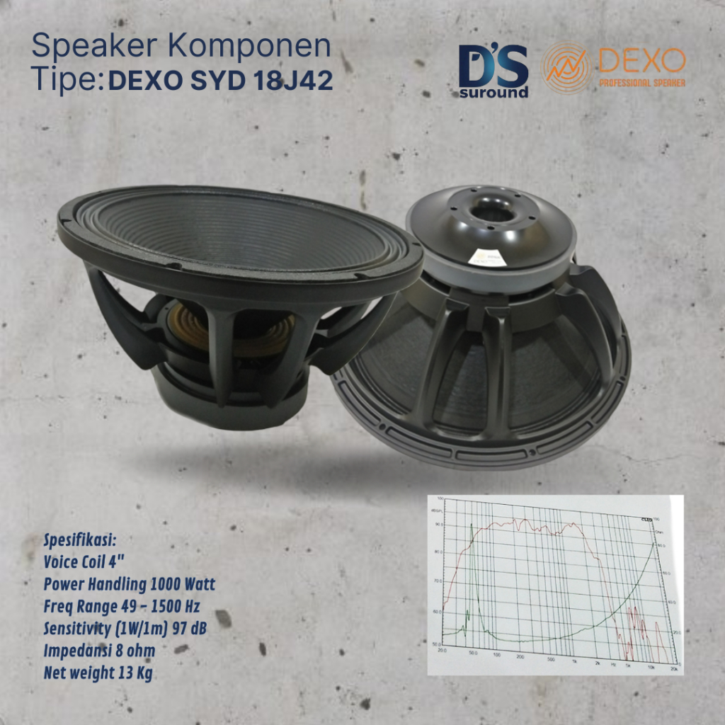 Jual DEXO SPEAKER KOMPONEN DEXO SYD 18J42 | Shopee Indonesia