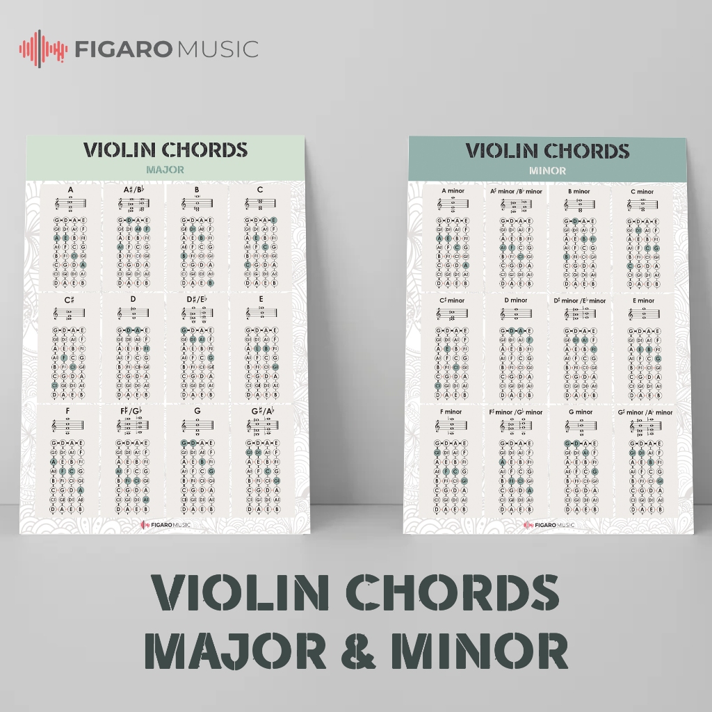 Jual Poster Violin Chord Charts Major Minor for Beginners - Set 2pcs ...