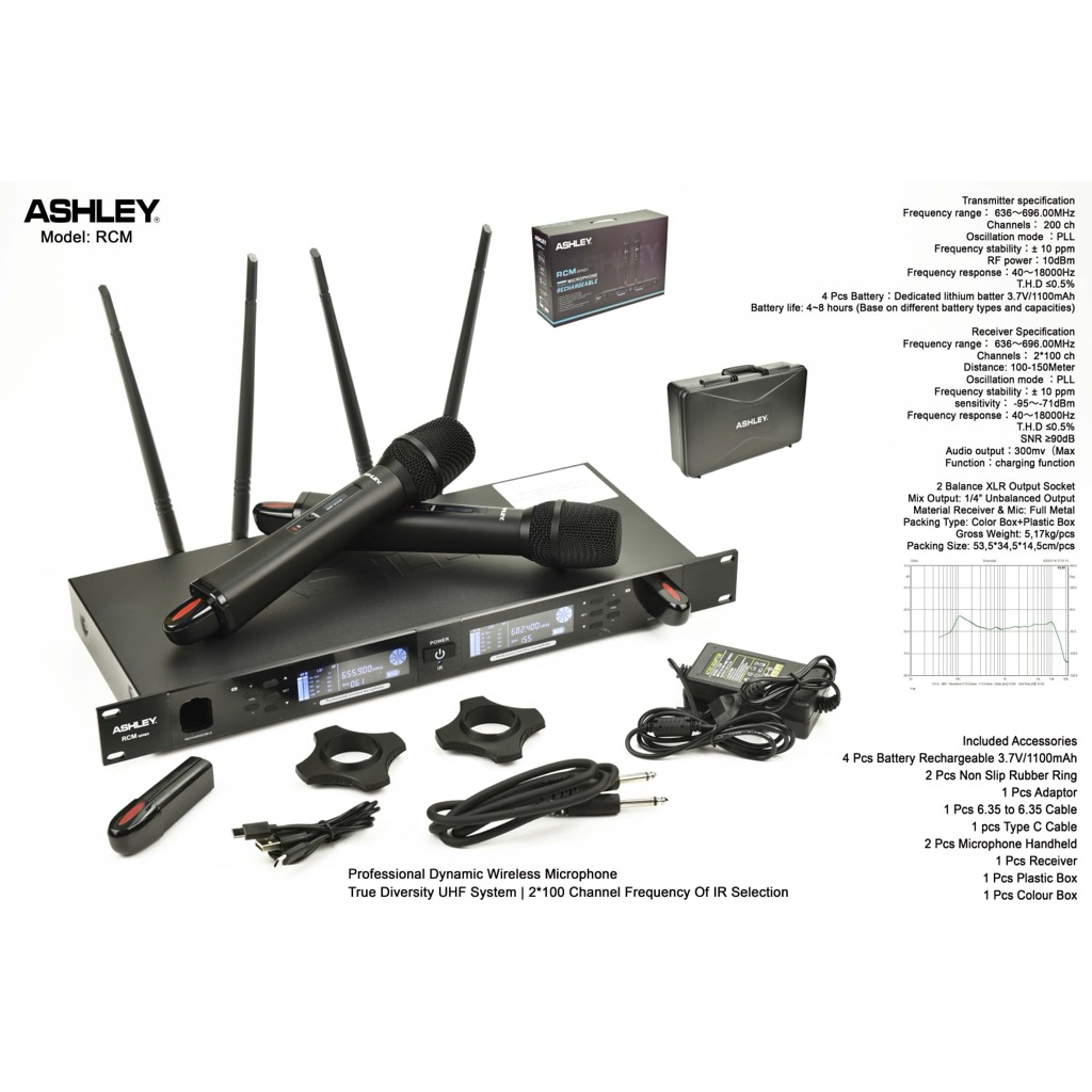 Jual MIC WIRELESS ASHLEY RCM DAPAT BATRAI CAS 4PCS ORIGINAL GARANSI ...