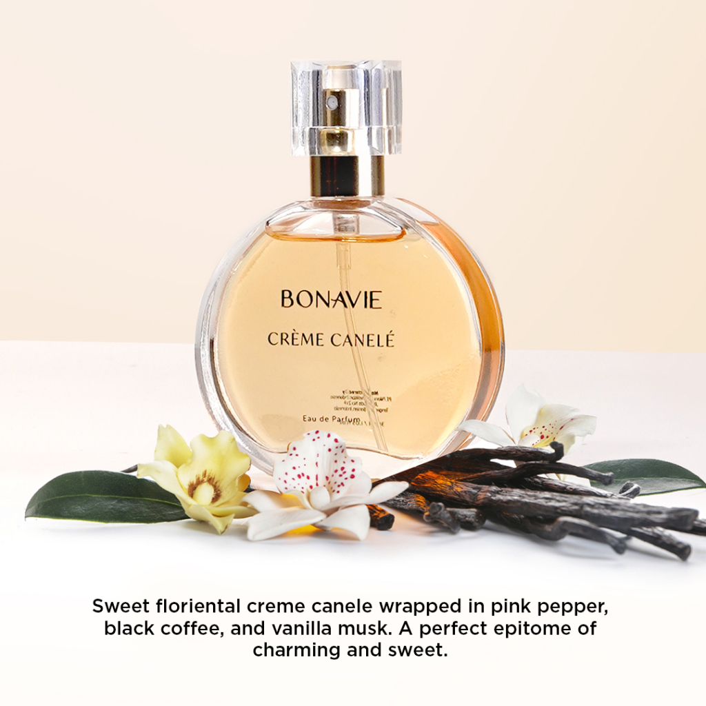 Jual Bonavie Eau de Parfum - Creme Canele After Shower 30ml Parfum ...