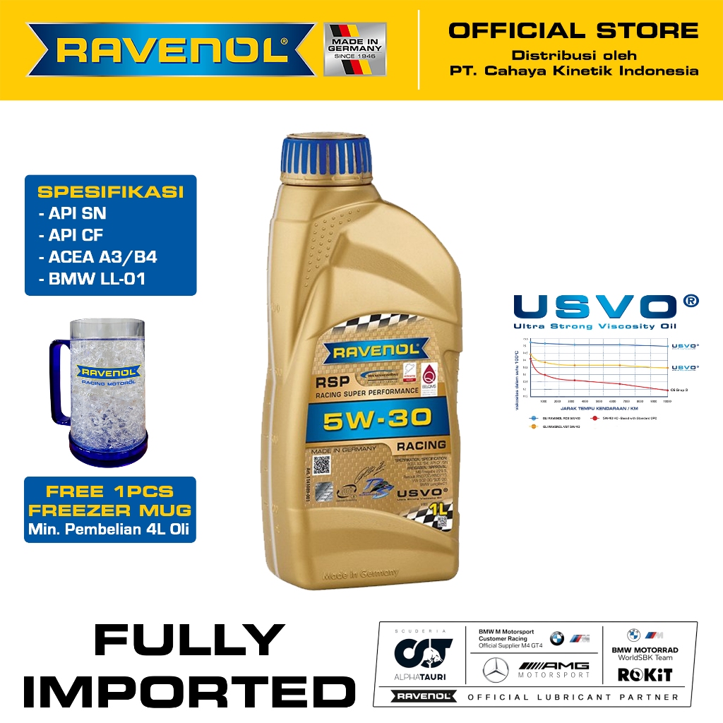 Jual Oli Mobil Ravenol Racing RSP 5W-30 1L (Made in Germany) | Shopee Indonesia