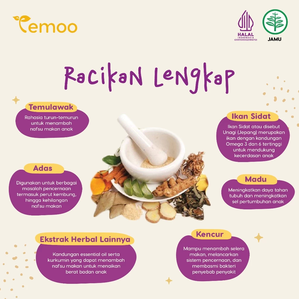 Jual Paket Gemoy A - Temoo Hap Hap Madu Jamu [85 gr + 185 gr] - Vitamin ...