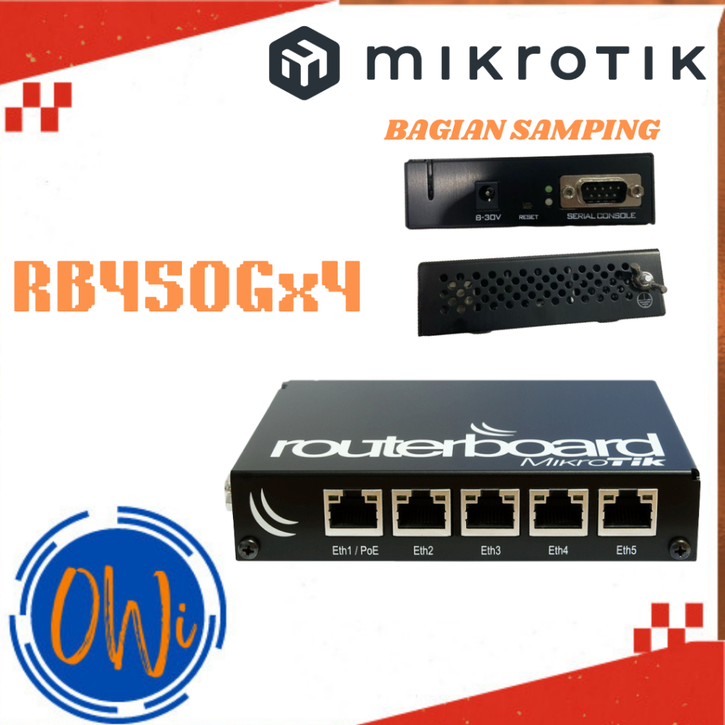 Jual MikroTik RB450Gx4 router with five Gigabit Ethernet ports, a ...