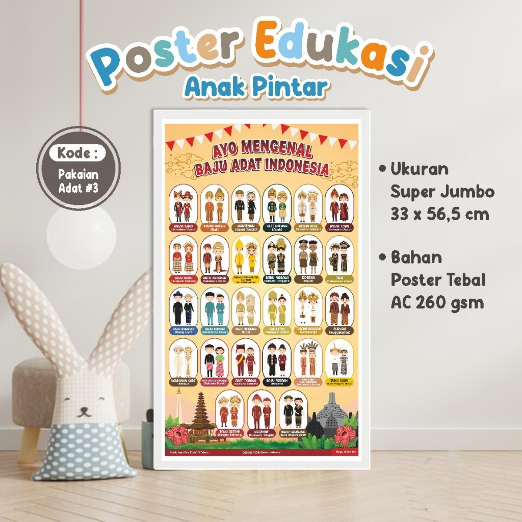 Jual POSTER BELAJAR EDUKASI ANAK BERAGAM VARIASI - POSTER GAMBAR ...
