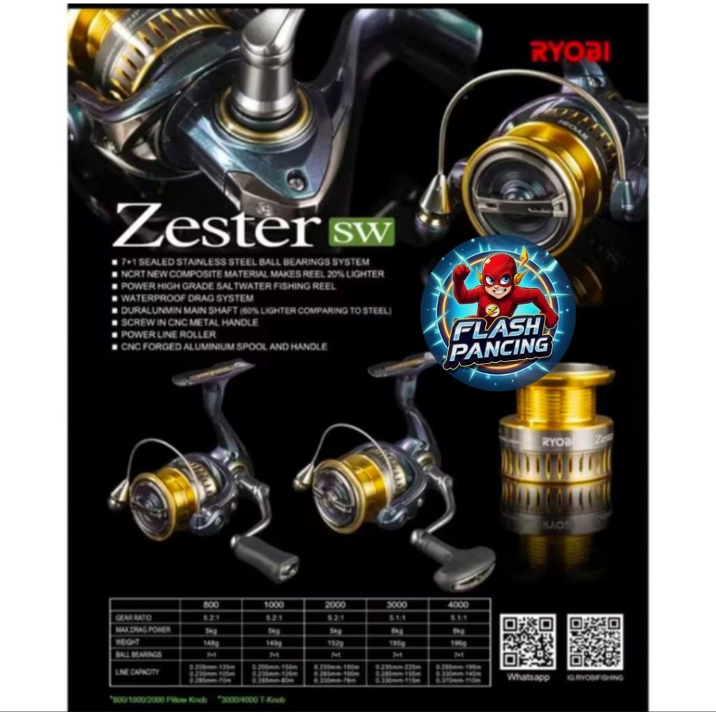 Jual REEL RYOBI ZESTER SW 800/1000/2000/3000/4000 - POWER HANDLE (20% ...