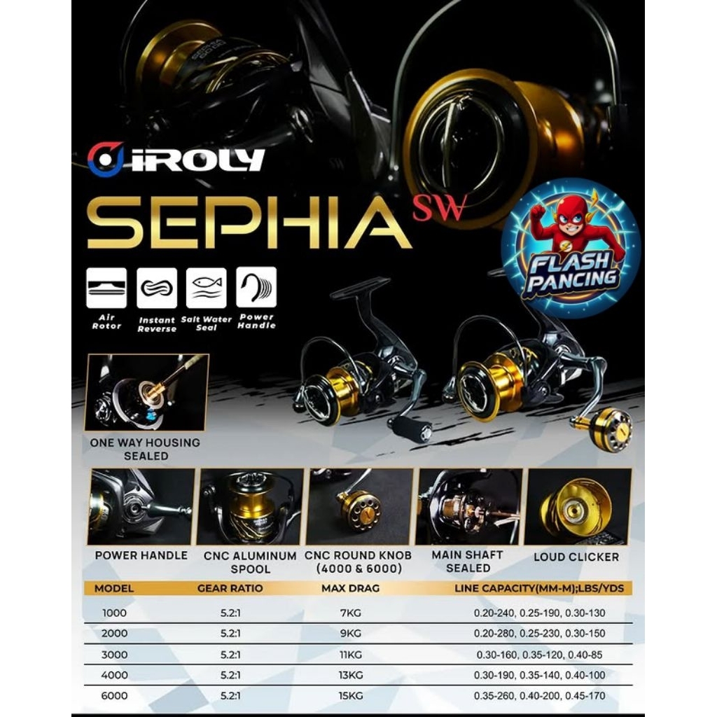 Jual REEL IROLY SEPHIA SW 1000 2000 3000 4000 6000 - SALT WATER ...
