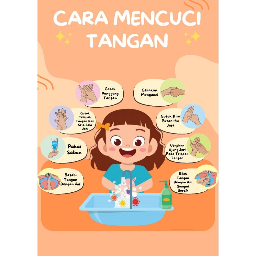 Jual poster cuci tangan | Shopee Indonesia