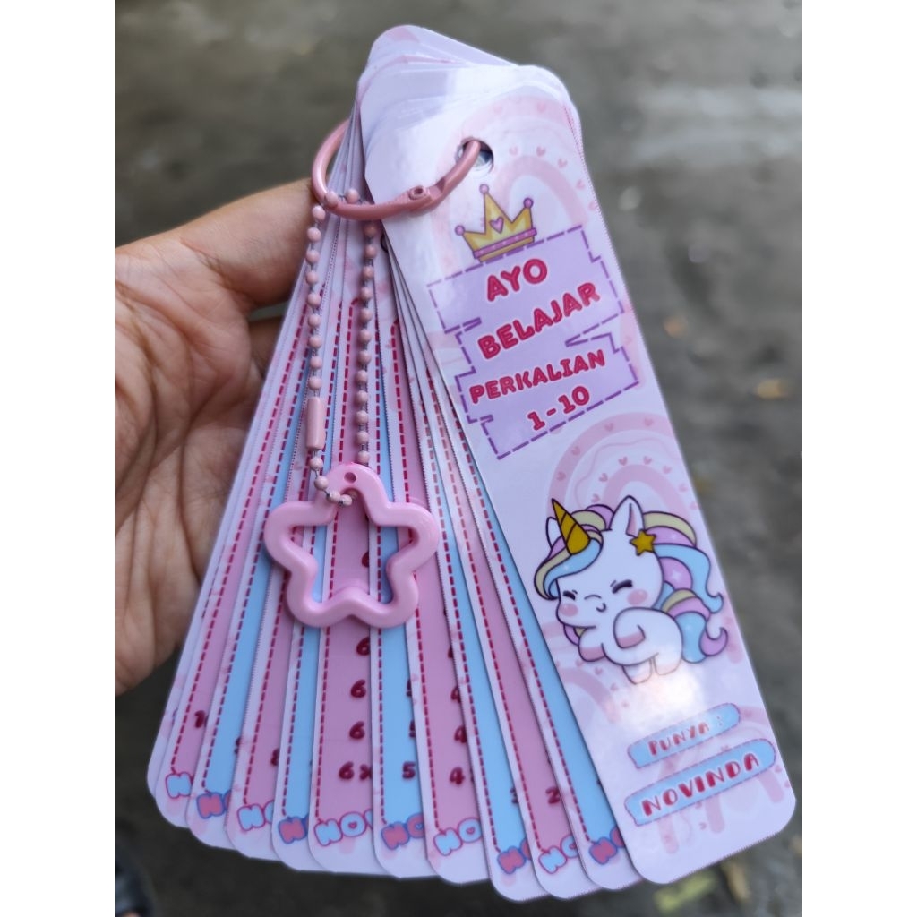 Jual Tabel Perkalian | Tabel Pembagian | Flashcard Perkalian ...