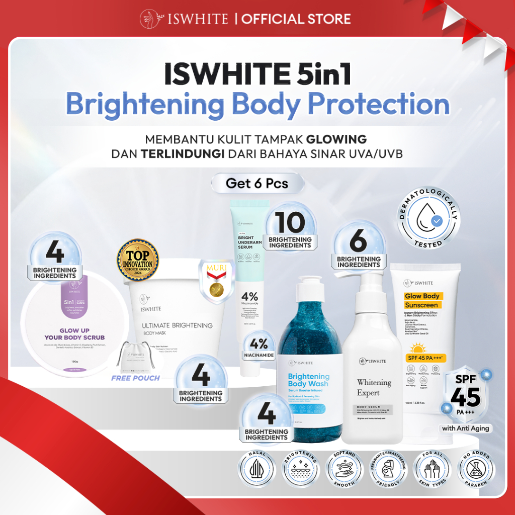 Jual ISWHITE Perfect Glowing Body Protection Complete Package-Paket ...
