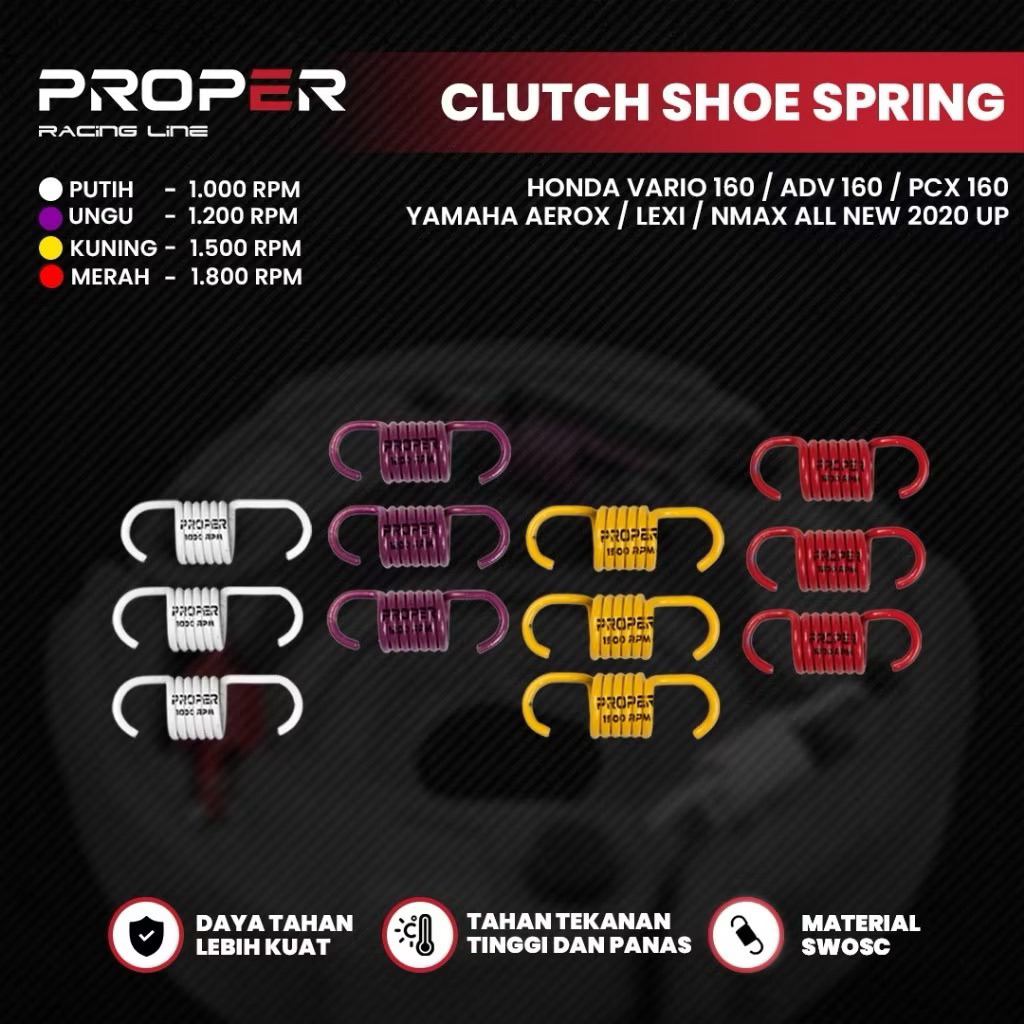 Jual PER SENTRI PROPER VARIO 160 PCX ADV 160 NMAX AEROX 1000 RPM1200 ...