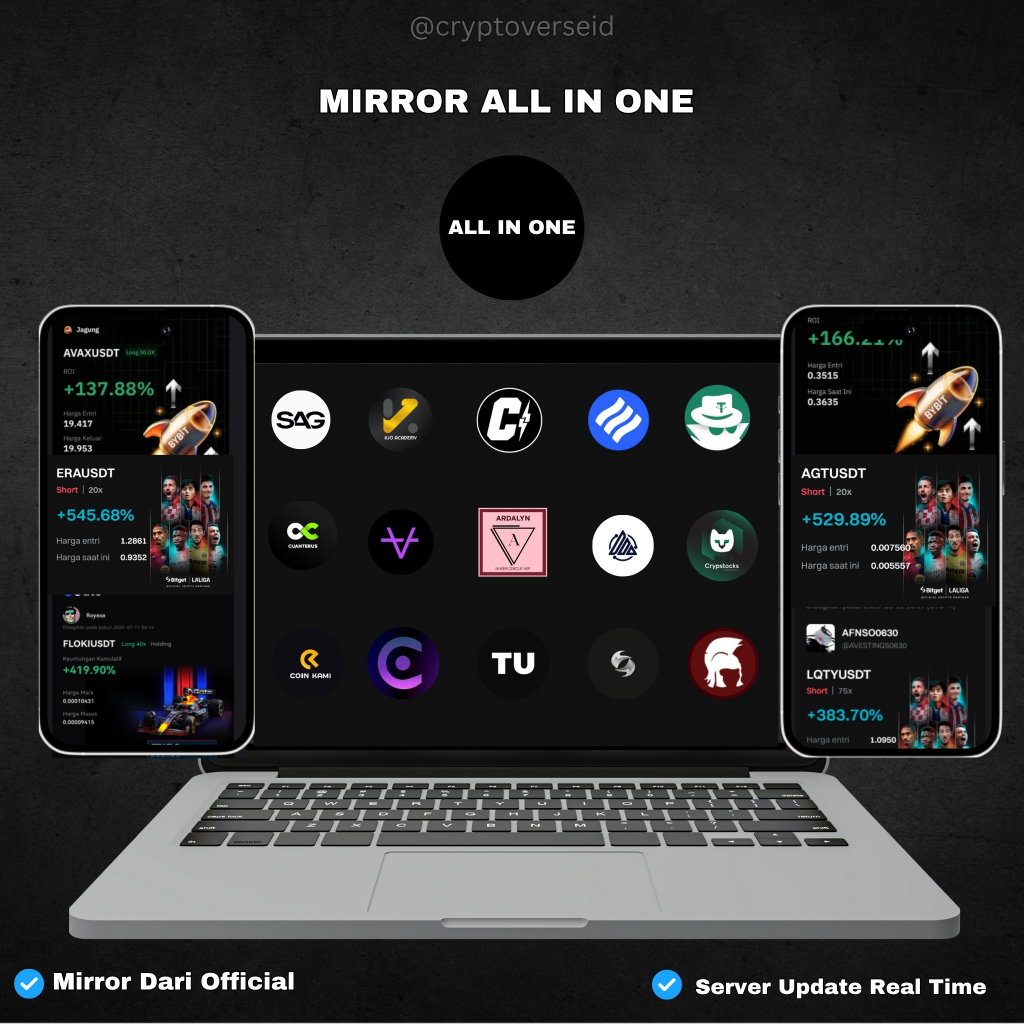 Jual Kelas Discord Mirror All In One [100% Mirror Dari Official ...