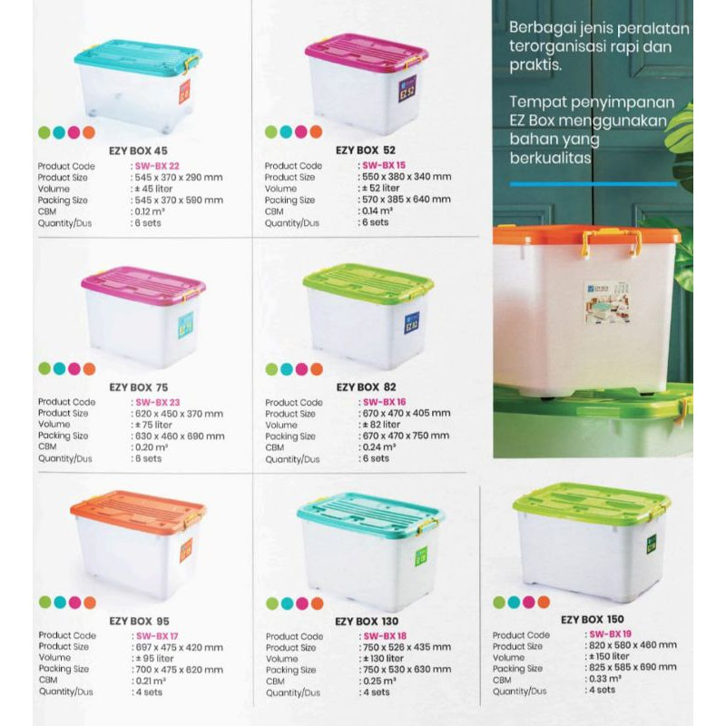 Jual BOX CONTAINER EZY BOX / KOTAK PENYIMPANAN PLASTIK DARI UKURAN 10 ...