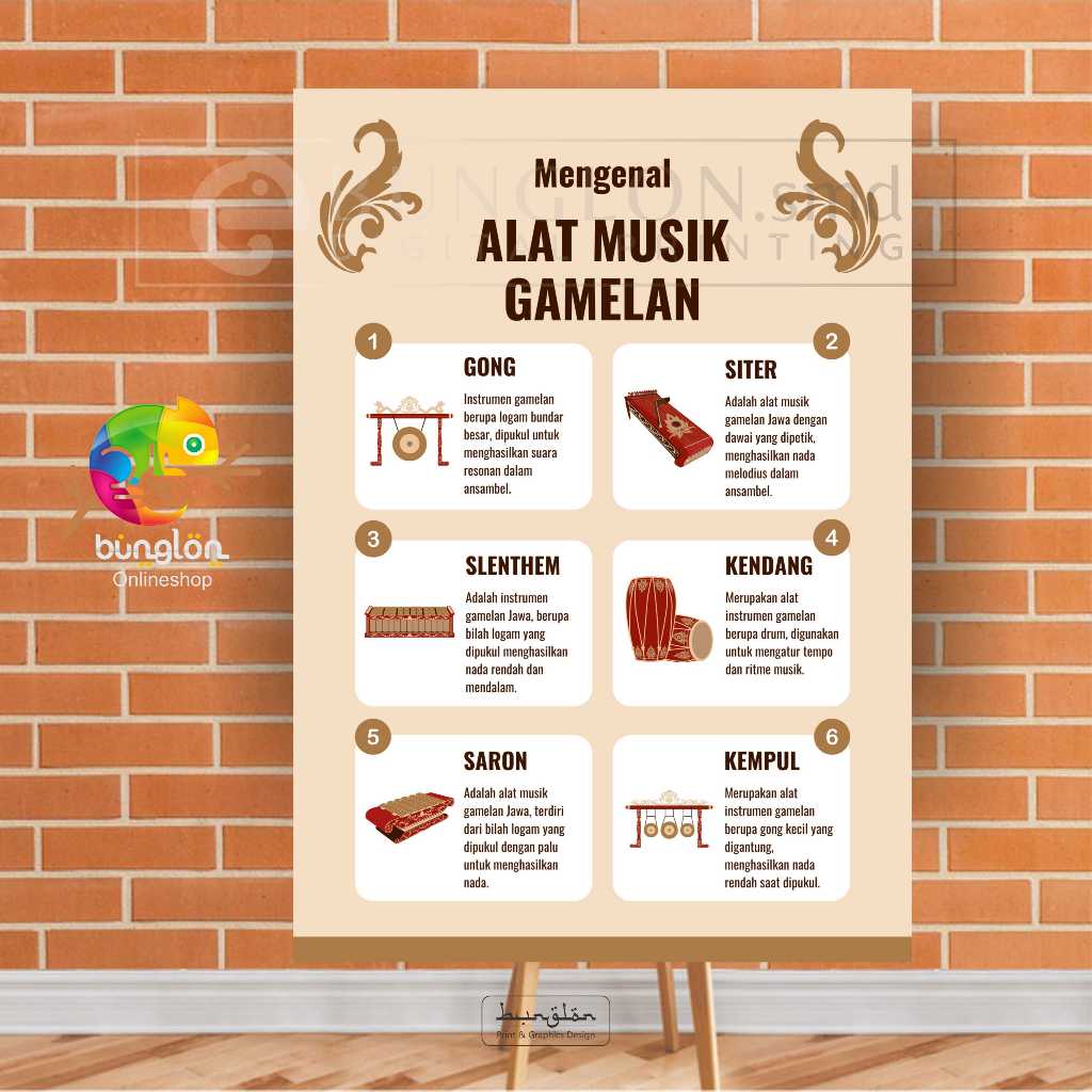 Jual Poster Mengenal Alat Musik Gemelan | Shopee Indonesia