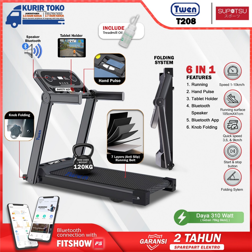 Jual Free Perakitan Khusus Daerah Tertentu Twen T205 T208 | Shopee Indonesia