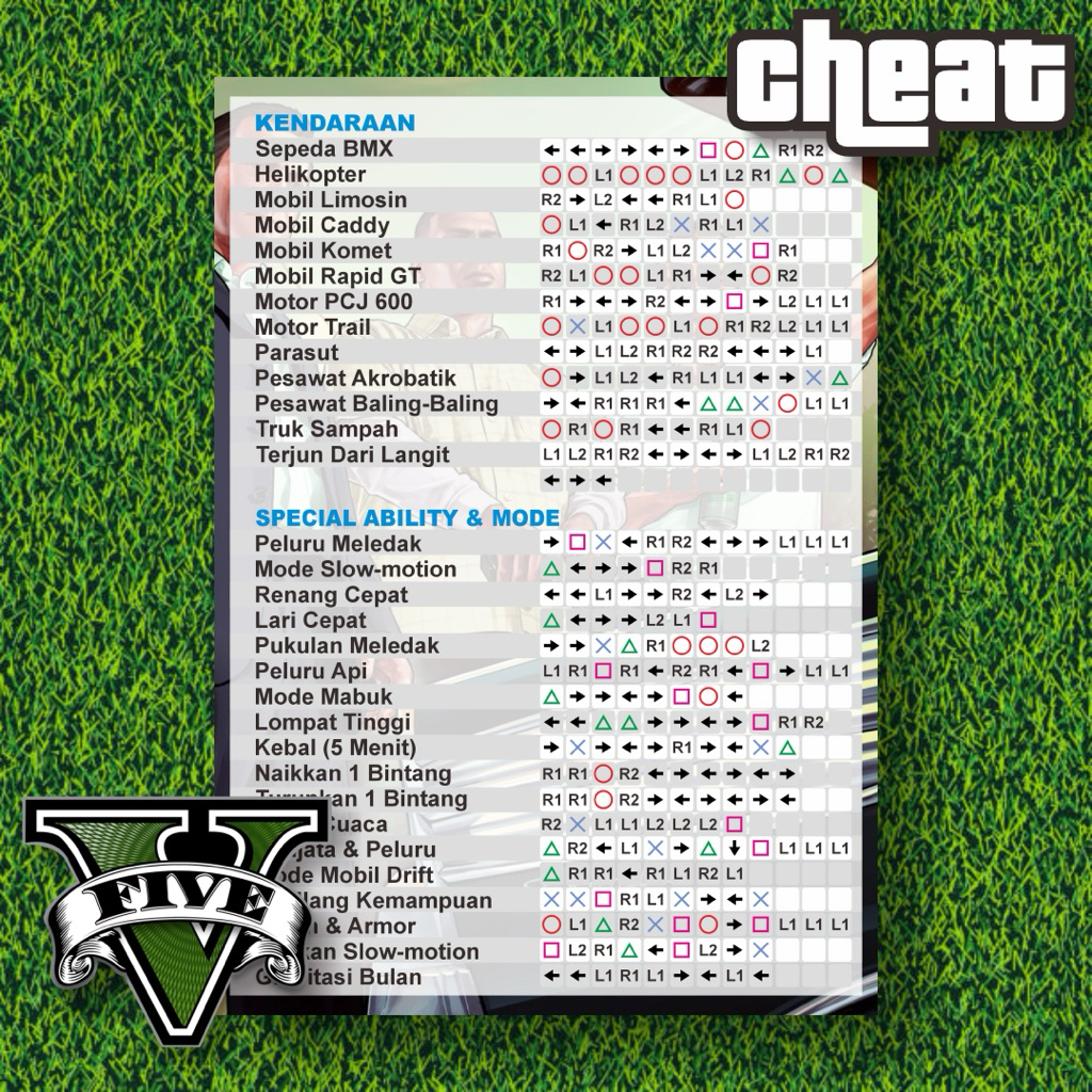 Jual Buku CHEAT GTA 5 PS3 PS4 PS5 Terlengkap Cocok untuk Rental PS - GTA V | Shopee Indonesia