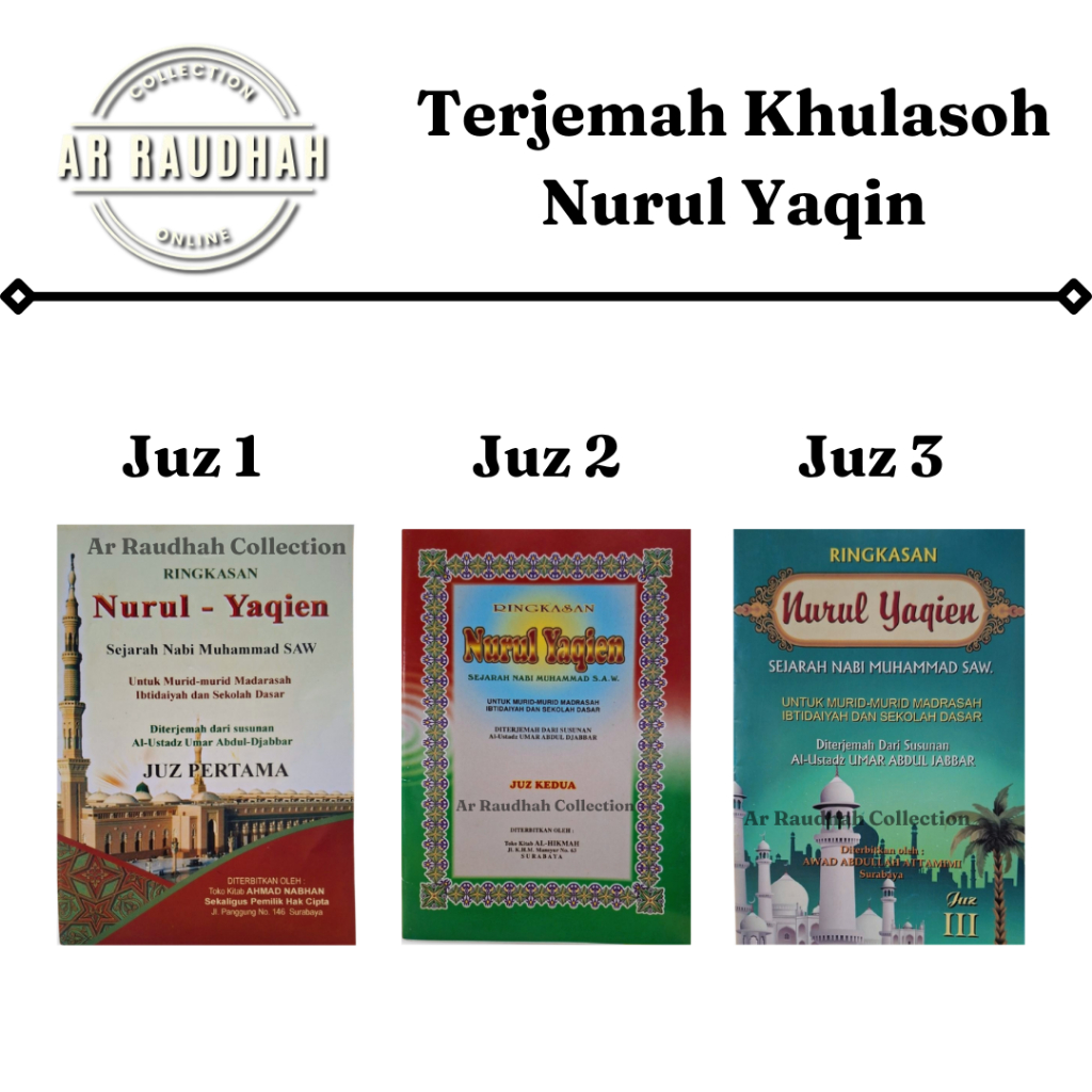 Jual Terjemah Kitab Khulasoh Nurul Yaqin Kisah nabi Muhammad SAW ...